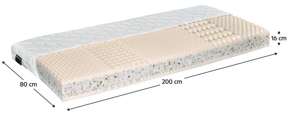 Kondela Matrace, 80x200, CATI III