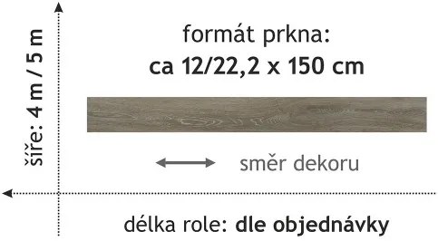 Beaulieu PVC Fortex 2034 šíře 4m