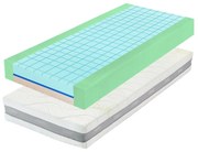 Tropico Guard Medical 2VR 24 80x200 24 Tropico N005350-061820
