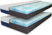 ComfortMatrace LUXSleep 23cm 1+1 (v balení 2 ks) Rozměr: 80x200 cm