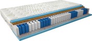 Taštičková matrace Paola 80x200 Aloevera