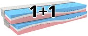 MPO Matrace Variant 80x200 cm, 1+1 zdarma Potah matrace: Standardní