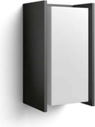 Philips Hue Turaco - Chytré nástěnné venkovní LED svítidlo, 21x12 cm, černá 929004308301