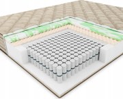Matrace Hilding Solano 160x200 Přírodní