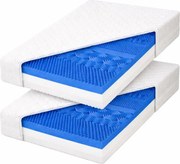 Masáž Relax Premium 25 cm AKCE 1+1 80x200 25 ECOMATRACE mrp1+12580