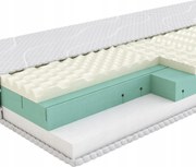 Zdravotní Matrace Sleepmed Comfort 100x200 pěnová H2 H3 H4