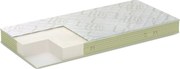 Matrace Dormeo Aloe Vera 80x200 cm