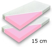 ComfortMatrace MORFEUS 15cm 1+1 (v balení 2 ks) Rozměr: 80x200 cm