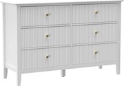 HOMCOM komoda se 6 zásuvkami, moderní úložný kabinet do obýváku, ložnice nebo předsíně, 100 × 40 × 78 cm, bílá | Aosom