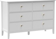 HOMCOM komoda se 6 zásuvkami, moderní úložný kabinet do obýváku, ložnice nebo předsíně, 100 × 40 × 78 cm, bílá | Aosom