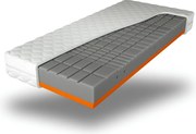 Matex Paměťová matrace Elite Super Fox Výška: 20 cm, Profilace matrace: Wellness, Rozměr: 80x200 cm