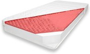 Dětská pěnová matrace PREMIUM MAX RELAX 160x80x10 cm - pěna/HR VISCO