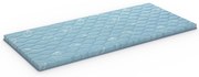 Dormeo Přistýlka Roll Up 5 cm 160x200 cm