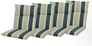 Doppler SPIRIT 2091 - set 4 ks polstrů na křeslo s nízkým opěradlem