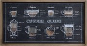 Černá nástěnná cedule s dřevěným rámem Coffee – 40*30 cm