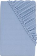 Livarno® Žerzejové napínací prostěradlo, 140–160 x 200 cm (modrá)