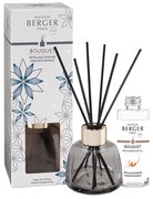 Maison Berger Paris Aroma difuzér Rosalie, šedý + náplň Intenzivní třpyt 90 ml 7865