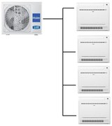 Klimatizace Haier parapetní 1+4 (2,5kW + 2,5kW 2,5kW + 2,5kW) Multi-split R32