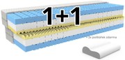 MPO Matrace Loreta 120x200 cm, 1+1 zdarma Potah matrace: Standardní