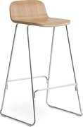 Normann Copenhagen designové barové židle Just Barstool W.Back High (výška 75cm)