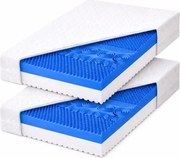 Masáž Relax 17 cm AKCE 1+1 80x200 17 ECOMATRACE mr1+11780