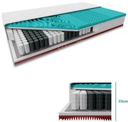 Taštičková matrace MEMORY EXTRAFLEX 25 cm 180 x 200 cm Ochrana matrace: BEZ chrániče matrace