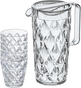 Sklenice koziol sada sklenic 250 ml 4 ks se džbánem 1,6 l crystal křišťálově čirá