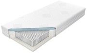 Matrace Talalay Blue Aloe Vera 80/200