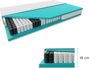 Taštičková matrace SOMMERA 18 cm 180 x 200 cm Ochrana matrace: VČETNĚ chrániče matrace