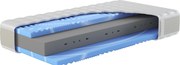 Hn8 Schlafsysteme 7zónová matrace ze studené pěny XXL Gelstar KS (H2, 90 X 190 CM)