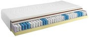 Maridex MATRACE M01 Velikost: 80x200