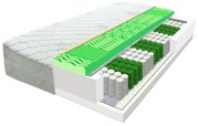 Zeus Aloe Vera 21 cm 120x200 21 ECOMATRACE z21120
