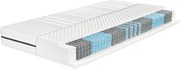 Livarno® 7zónová taštičková matrace „Support“ (H2, 160 x 200)