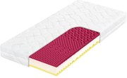 Riviera Plus 18 90x200 18 Tropico N003592-031345
