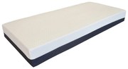 Pěnová/pružinová dětská matrace 90x200 cm ROYAL – Vipack