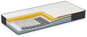 Matrace Dormeo iMemory S+ Silver 160x190 cm