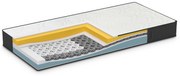 Matrace Dormeo iMemory S+ Silver 80x200 cm