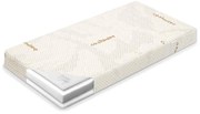 Dětská matrace New Baby CLASSY 120x60x12 cm Visco-molitan- HR pěna Cashmere