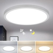 stropní svítidlo Led Combuh s radarovým soumrakovým senzorem 28W 2800LM