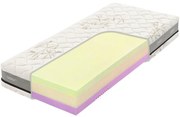 Swisslab Active 2024 30 90x200 30 Tropico N006887-210824