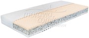 Matrace Moravia Comfort Mirka 200x220 cm