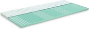 Dormeo Aloe Vera Vitalis 2v1 Přistýlka 5 cm 70x190 cm