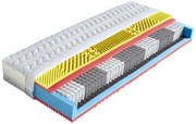 Zdravotní matrace Dřevočal Ester + polštář zdarma Rozměr: 80x200 cm, Potah: Úplet