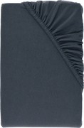 Livarno® Žerzejové napínací prostěradlo, 140–160 x 200 cm (modrá)