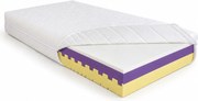 proPOSTELE Matrace zdravotní EVA soft 22 cm 90 x 200 cm Sense