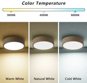 Brilagi -LED Stropní svítidlo POOL LED/18W/230V 3000/4000/6000K pr. 20 cm béžová