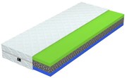 proPOSTELE Matrace Gekon HR 80 x 190 cm Bamboo Soft zdrav. polštář