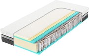 Spirit Superior Comodore GEKON 30 90x200 30 Tropico N006501-210337