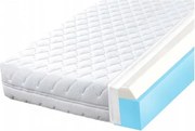 Memory WELL PUR 23 cm matrace s paměťovou pěnou pro úlevu zad a kloubů 90x200 23 ECOMATRACE mw2390