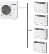 Parapetní Klimatizace Panasonic Ufe 1+4 ( 2,5kW + 2,5kW + 2,5kW + 2,5kW) Multi-split R32